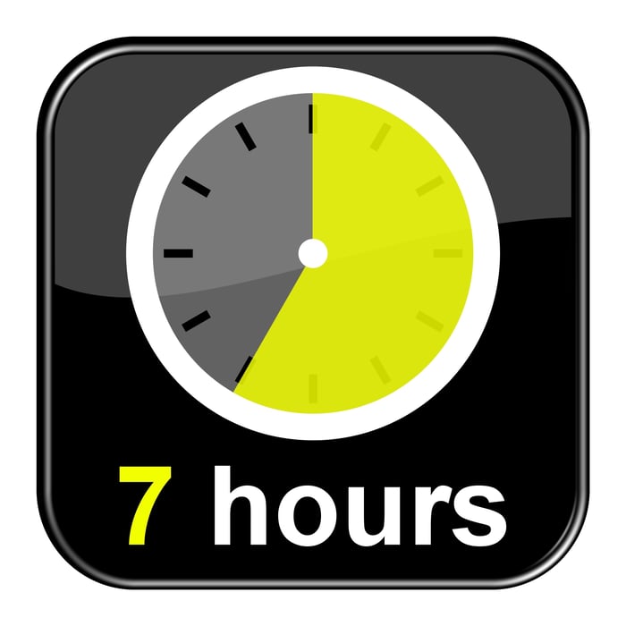 Is Oversleeping Harmful?