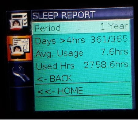 What Do My CPAP Readings Mean?