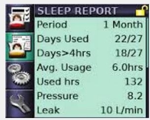 What Do My CPAP Readings Mean?